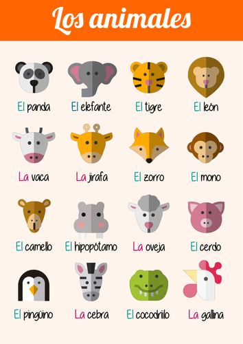 Poster - Spanish - Los animales | Teaching Resources
