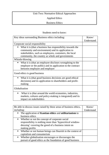 Business Ethics Lesson Pack: R.S New Spec | Teaching Resources