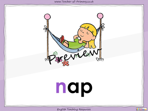 i, n, m, d - Letters and Sounds - Phonics Phase 2, Set 2 | Teaching ...