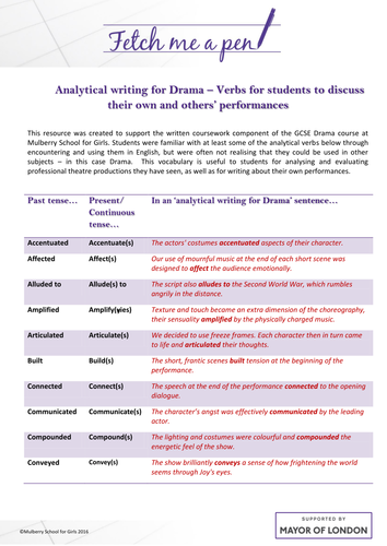 English (and Drama): Analytical verbs - striving for fluency and ...