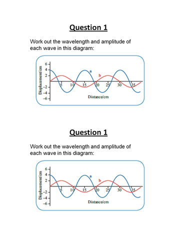 NEW 9-1GCSE AQA Physics -All Waves module- full pwpts and linked ...
