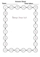 A "treasure hunt" activity on averages | Teaching Resources