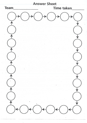 A "treasure hunt" activity on averages | Teaching Resources