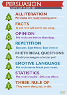 Persuasive Techniques Poster | Teaching Resources
