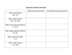 Alliance system 1914 | Teaching Resources