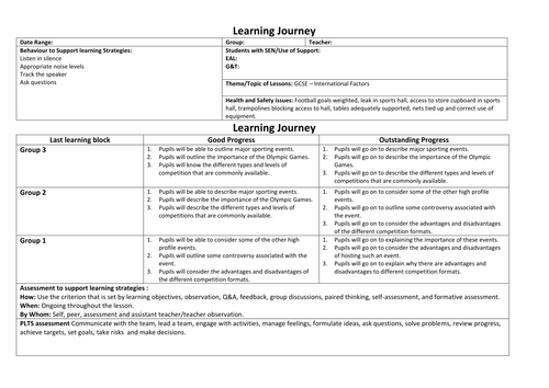 New Specification AQA GCSE PE Weekly Coverage and Learning Journeys ...
