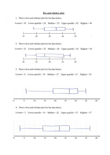 Cumulative frequency and box and whisker plot worksheets | Teaching ...