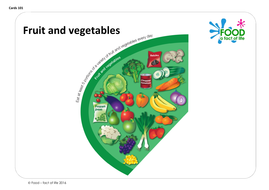 Eatwell Guide resources | Teaching Resources