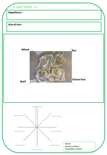 GCSE Food Prep and Nutrition NEA Task 1 Research resources | Teaching ...