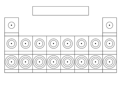 Electron arrangement, atomic structure, and the Periodic Table ...