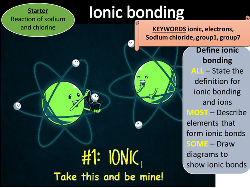 Ionic bonding | Teaching Resources
