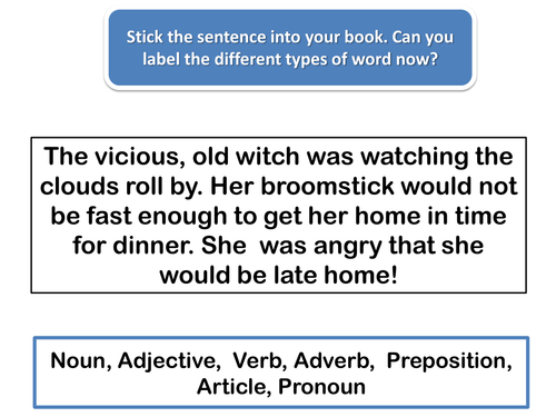 Complete sentence skills lesson - Word classes and simple sentences ...