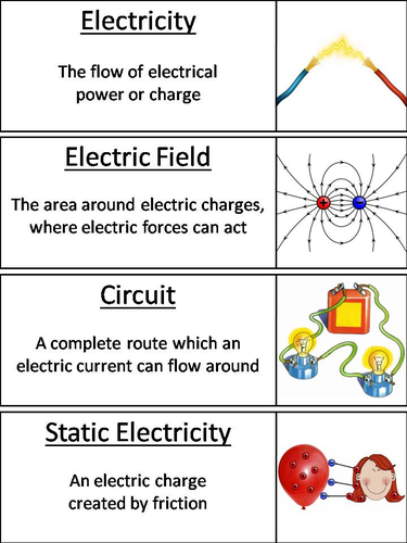 Electricity Word Wall Cards | Teaching Resources