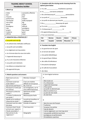 KS4 French - Oral, reading and vocab building resources on school ...