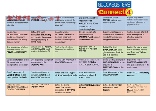 GCSE 1-9 Revision Games - Connect 4, Blockbusters & Taboo (Paper 1) | Teaching Resources