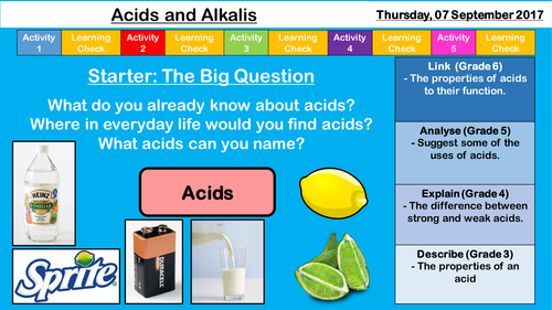 Household Acids and Alkalis - NEW AQA KS3 | Teaching Resources