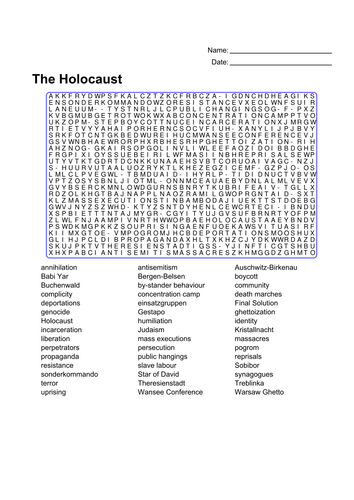 The Holocaust | Teaching Resources