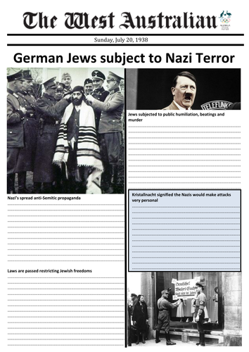 The Holocaust | Teaching Resources