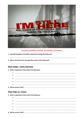 The Holocaust | Teaching Resources