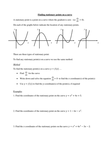 Worksheets to practise finding stationary points and their nature ...
