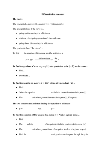 Summary / revision of basic differentiation | Teaching Resources