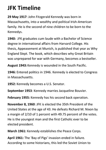 JFK Timeline and Quotes | Teaching Resources