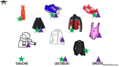French - Hands up clothes activity | Teaching Resources
