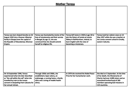 Mother Teresa Activity Pack | Teaching Resources