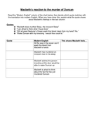 Macbeth Revision (Low/middle ability) | Teaching Resources