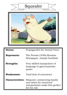 Animal Farm - Character Profiles for Display | Teaching Resources