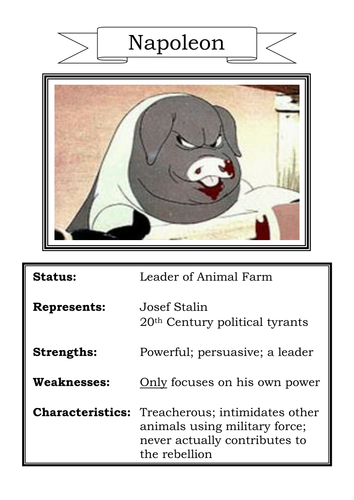 Animal Farm - Character Profiles for Display | Teaching Resources