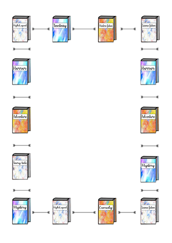 LITERACY BOOK WRITING FRAMES GENRES | Teaching Resources