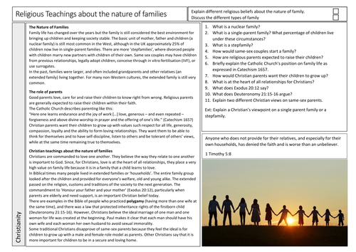 AQA GCSE Relationships and Families | Teaching Resources