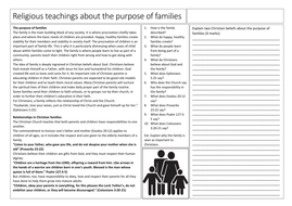 AQA GCSE Religious Studies Purpose of Families in Christianity ...
