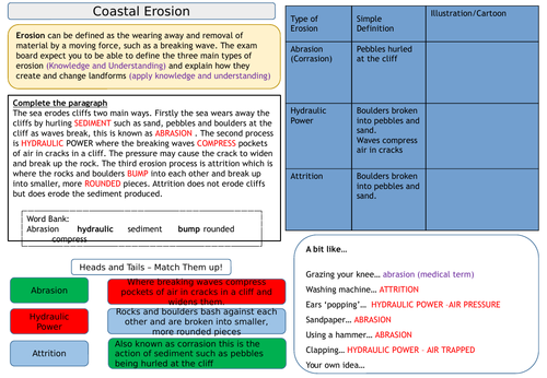 AQA 9-1 GCSE Coastal Erosion Worksheet | Teaching Resources