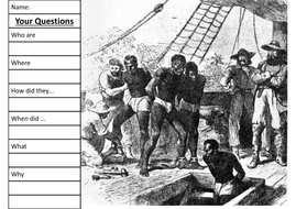 Slavery Conditions - Captured and Middle Passage Lesson | Teaching ...