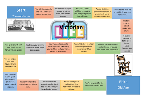 The Victorian Game of Life | Teaching Resources
