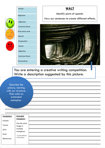 Parts of speech made fun. | Teaching Resources