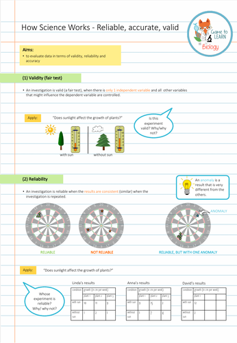How Science Works (HSW): Reliable, Valid, Accurate - Worksheet (KS3/4 ...