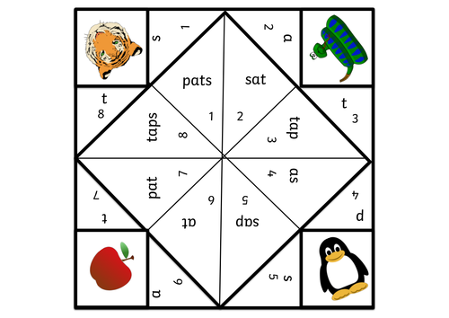 Fortune tellers Phase 2 / initial sounds Letters and Sounds Reception ...