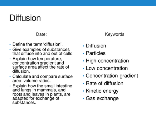 New GCSE 9-1 AQA Biology B1 Diffusion | Teaching Resources