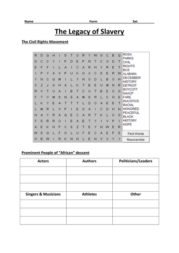 The Simpsons and Slavery - Escape to Freedom Worksheets | Teaching ...