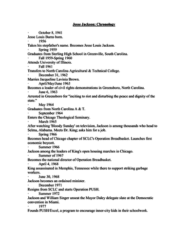 Famous African Americans - Bonus Research Lesson - Historical ...