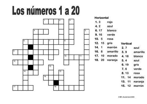 12 KS2 Spanish Lessons fully resourced with PPTs and worksheets ...