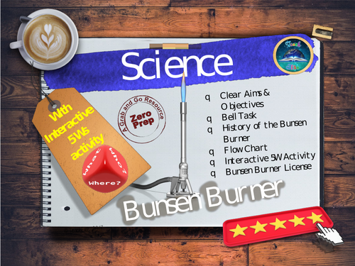 Bunsen Burner | Teaching Resources