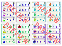 Multiplication Facts Card Game Activity: Years 3 - 6 | Teaching Resources
