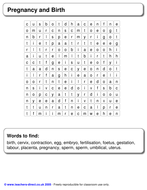 Birth, Labour. Lengths of pregnancies, stages of birth, processes, what ...