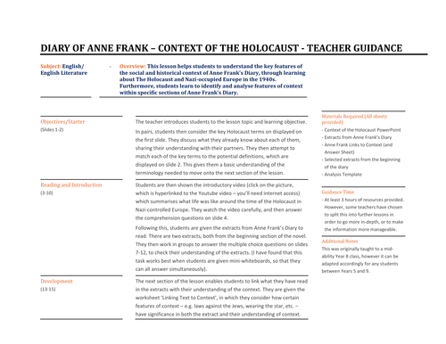 The Diary of Anne Frank - The Context of the Holocaust | Teaching Resources