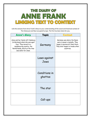 The Diary of Anne Frank Lesson Bundle! | Teaching Resources