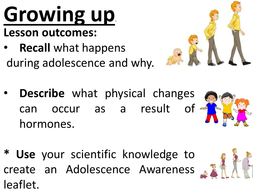 Puberty and adolescence, growing up. What happens for boys and girls ...